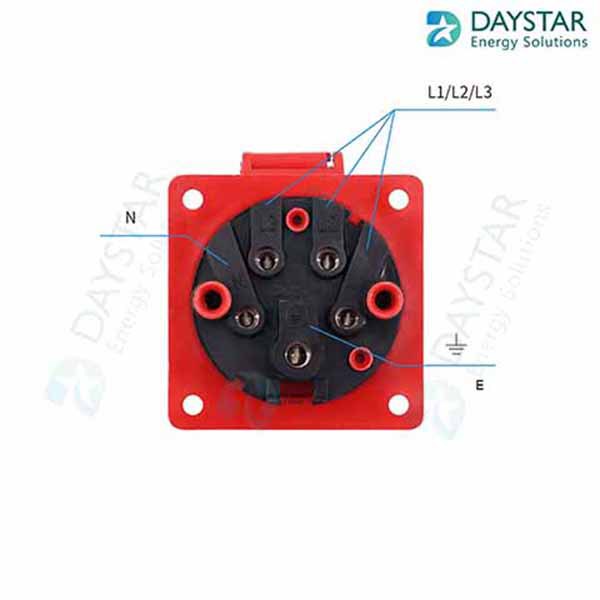 16A/3Pin Industrial panel mount Socket |Single Phase ( only panel mount ...