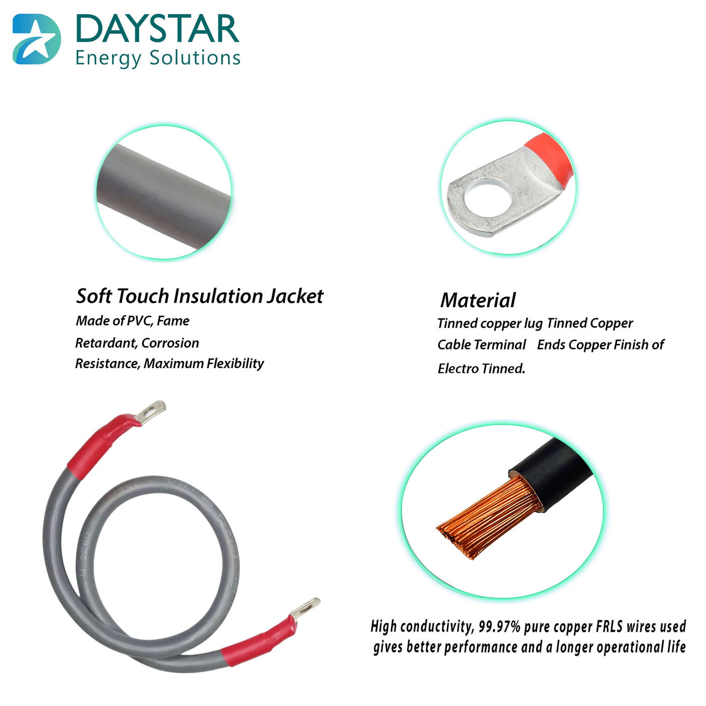 70 sq.mm AC Cable with Lugs