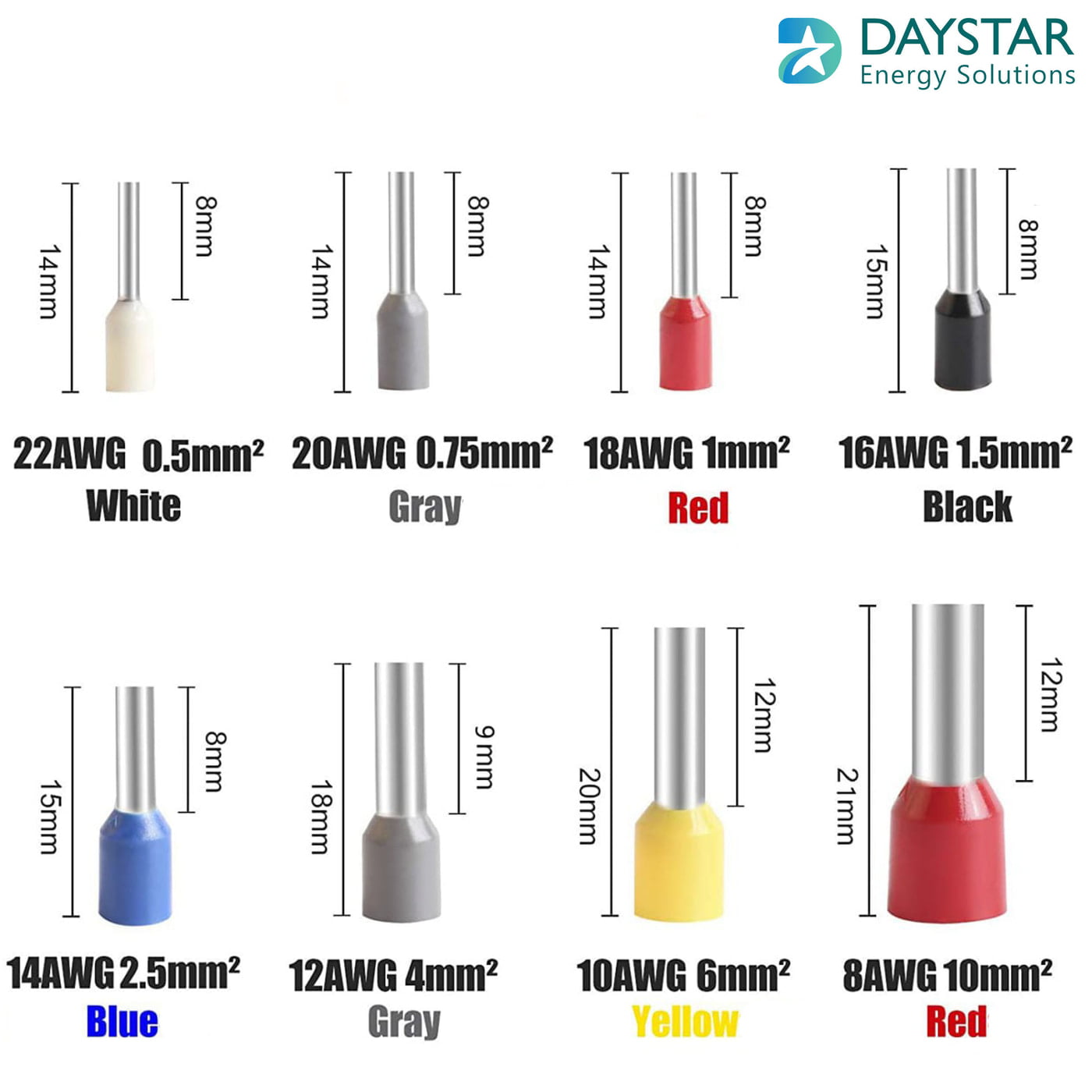 0.5 sq.mm Ferrule Copper Crimp Connector – Insulated Cord Pin End ...